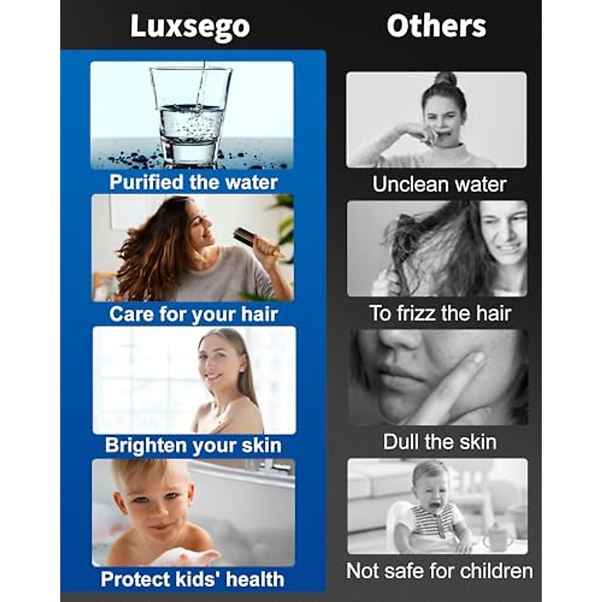 Luxsego Filtered Shower Head for Hard Water with Stop, High Pressure 4-Mode Shower Heads Built-in Power Spray to Clean Corner, Tub & Pets, Water Softener Handheld Shower to Remove Chlorine & Fluoride