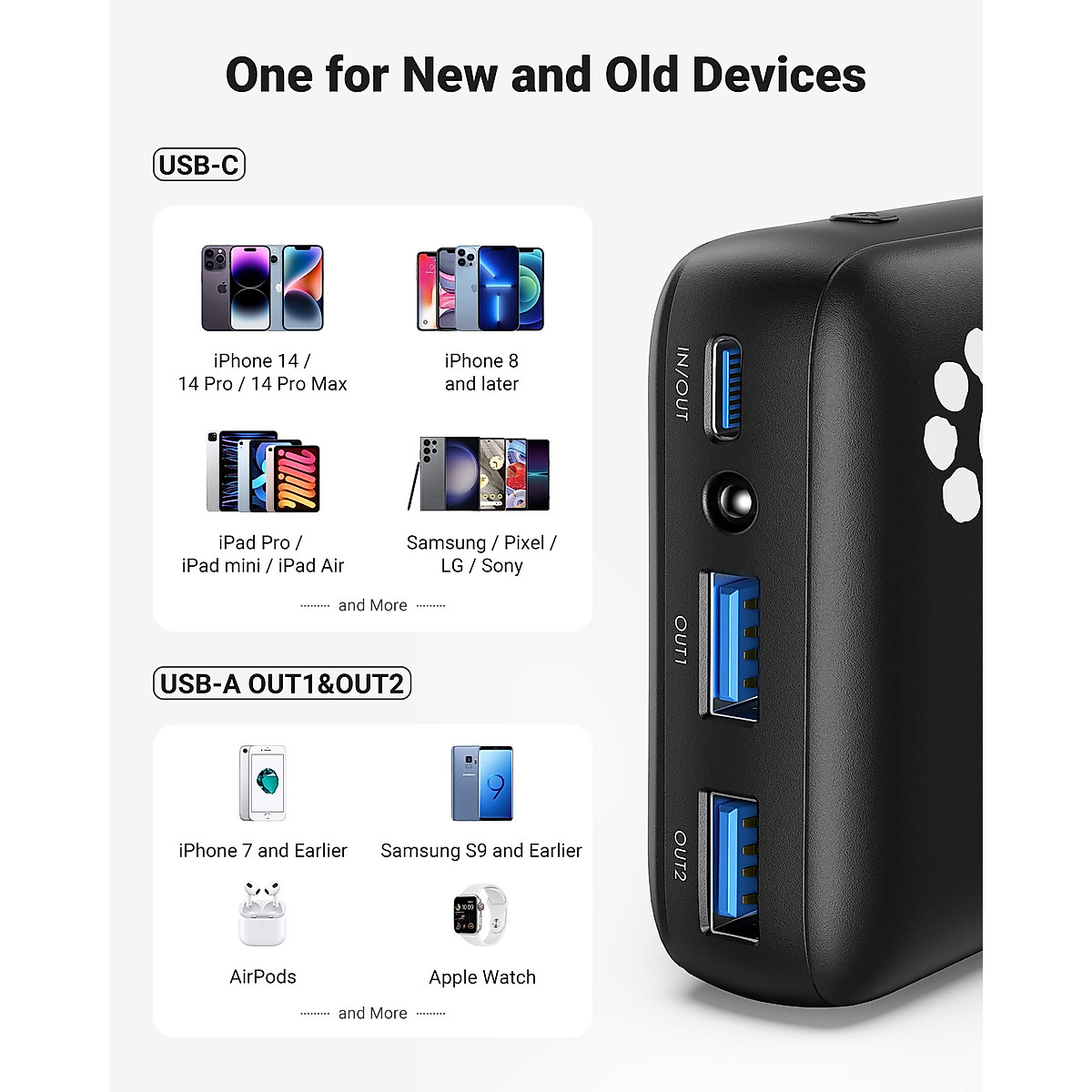 INIU Portable Charger, 22.5W PD QC 20000mAh USB C Power Bank, Fast Charging Battery Pack, 3-Output Phone Charger Compatible with iPhone 15 14 13 12 11 X Samsung S20 S10 Google iPad Tablet