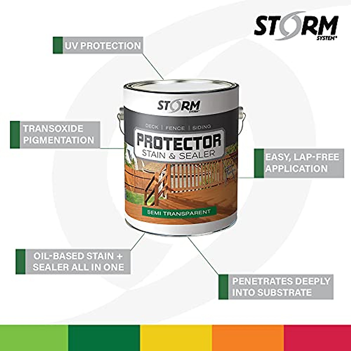Storm System Protector - Cedartone, 1 Gallon, Protects Outdoor Wood from Water & UV Rays, Siding, Fence & Deck Stain and Sealer, Outdoor Wood Stain and Sealer