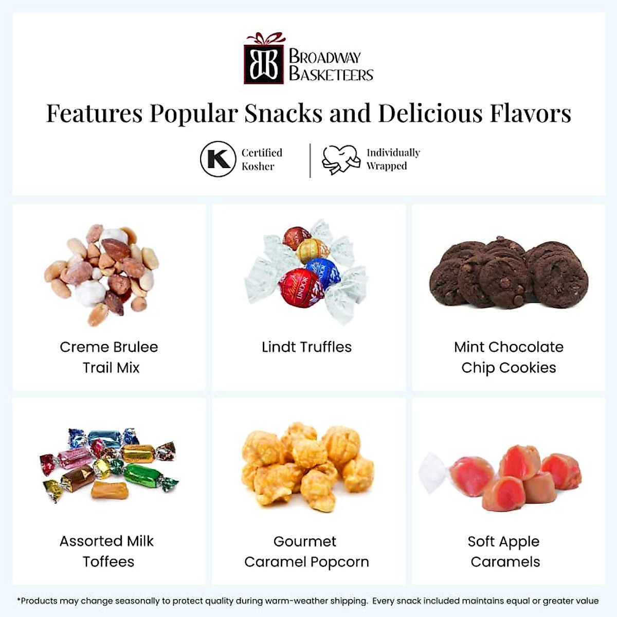 Broadway Basketeers Gourmet Food Gift Basket Tower for Birthdays – Curated Snack Box, Sweet and Savory Treats for Parties, Best Wishes, Birthday Presents for Women, Men, Mom, Dad, Her, Him, Families