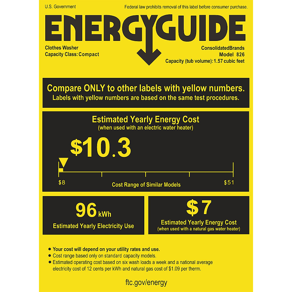 Equator Digital Pet 15 lbs Compact 110V Set Sani Washer+Vented 3.5cf Dryer
