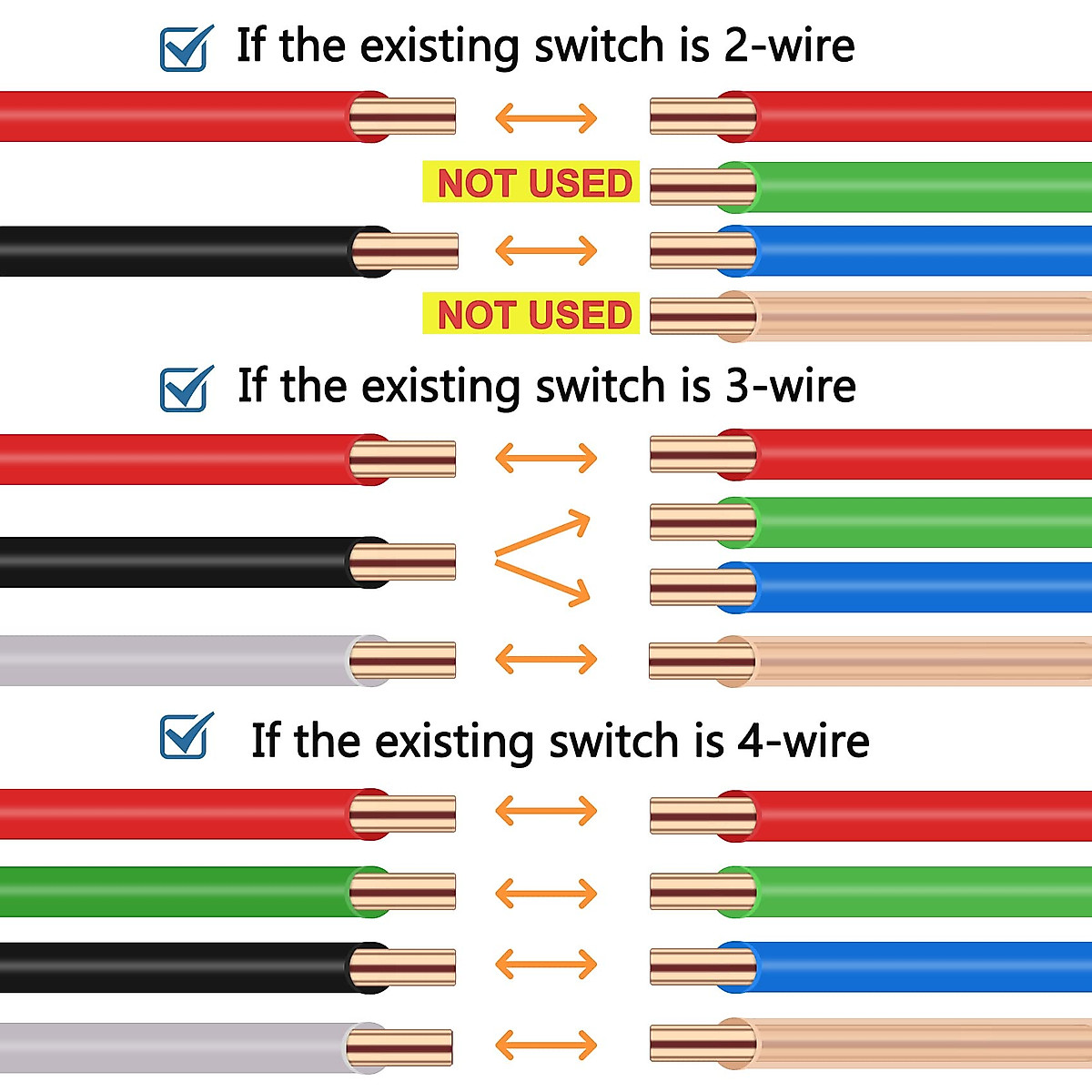 Sprance Flow Switch for Pentair IntelliChlor,Ic40 Flow Switch Replacement Number 520736, Compatible with IC15, IC20, IC40, IC60 Salt Chlorinator Generator Cell.