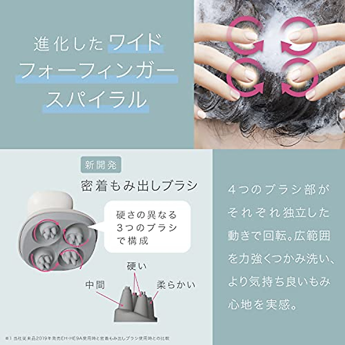 Panasonic EH-HE0G-T [Scalp Esthetic Salon Touch Type Spiral & Slide Brown Style] AC100-240V Shipped from Japan 2021 Released