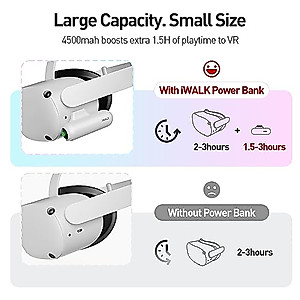 iWALK Linkpod Play Battery Pack Specially Designed for Oculus Quest 2, 4500mAh Extended Power Accessories for VR Headset,Lightweight Head Strap Power Bank Compatible with Meta Quest 2 and Quest,White