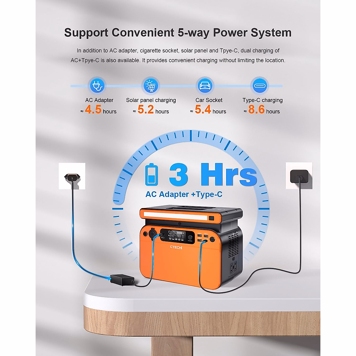 CTECHi Portable Power Station 500W LiFePO4 Battery Generator, 518 Wh/162000 mAh Energy Storage Pure Sine Wave Power Supply, AC/DC/USB-C/PD Car Charger Outputs for Camping Emergency Backup