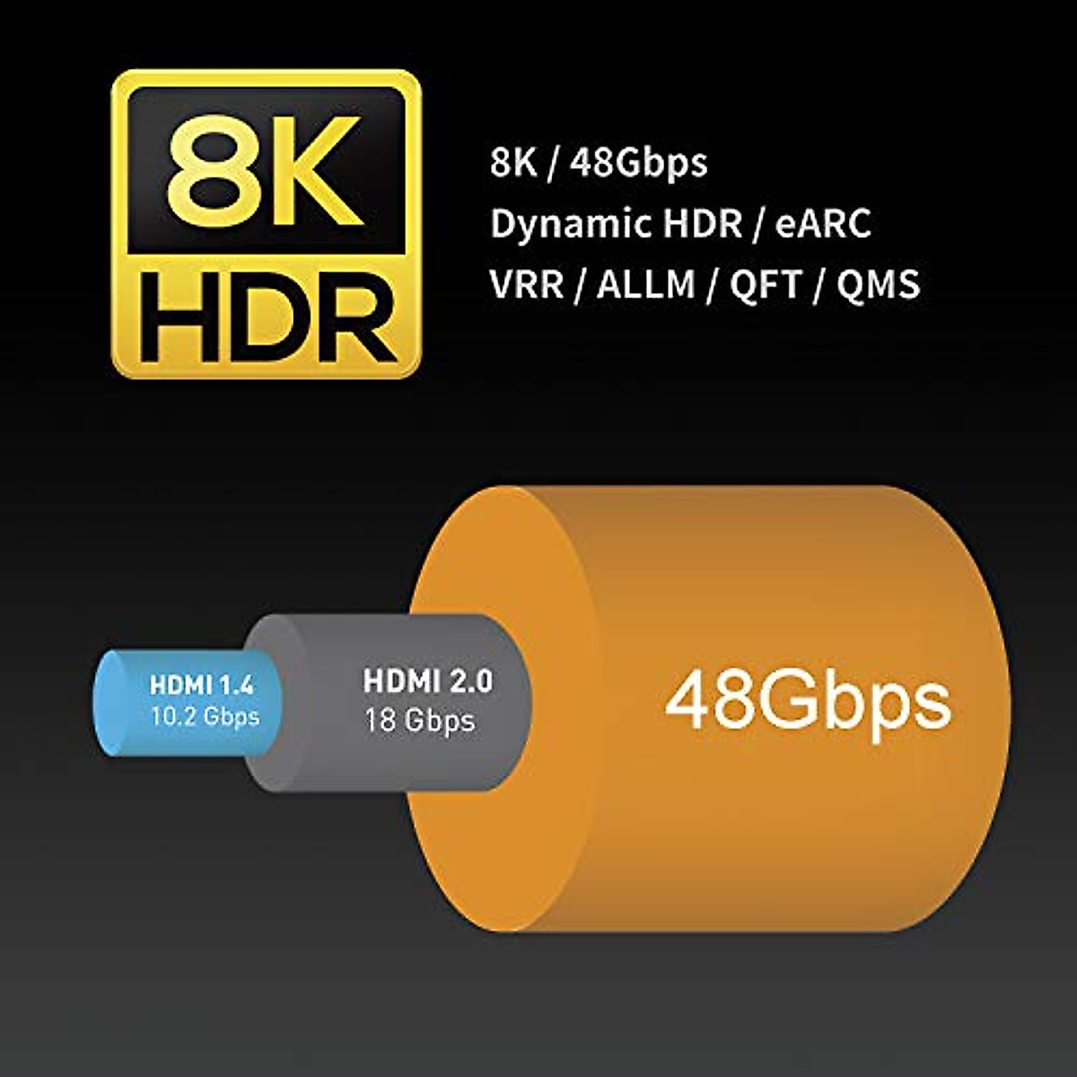 Zeskit Maya 8K 48Gbps Certified Ultra High Speed HDMI Cable 13ft CL3 In Wall Rated, 4K120 8K60 eARC HDR HDCP 2.2 2.3 Compatible with Dolby Vision Apple TV 4K Roku Sony LG Samsung Xbox Series X PS4 PS5