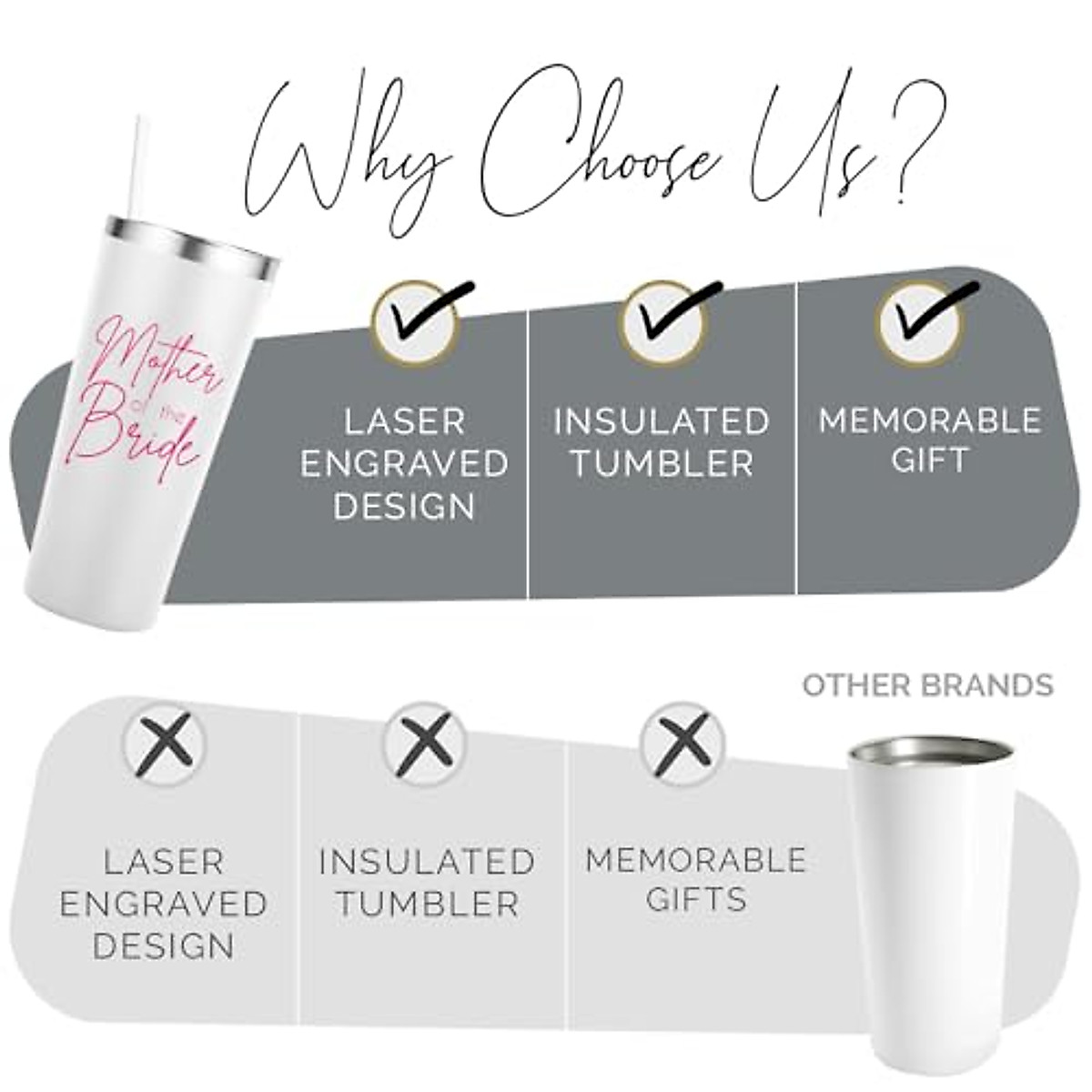 Your Dream Party Shop Mother of the Bride Tumbler, 22oz - Stainless Steel Insulated Wine Cup with Lid and Straw - Mother of the Bride Gifts From Daughter