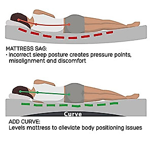 Stratiform® Curve™ Firm - Density Mattress Sag Support | 1.5"D x 24"W x 56"L - Ideal for Sags Deeper Than 1" Inch | Comfort and Durability | Extend Mattress Lifespan | Mattress Support | Made in USA