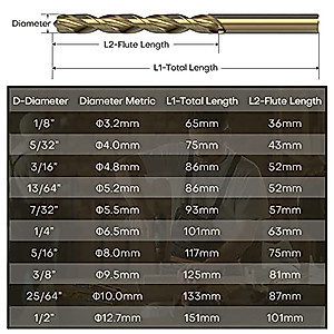 LETON 5/32" M35 Cobalt High Speed Steel HSS Twist Drill Bit for Steel, Iron, Copper, Aluminum, Pack of 10 (4.0mm Diameter)