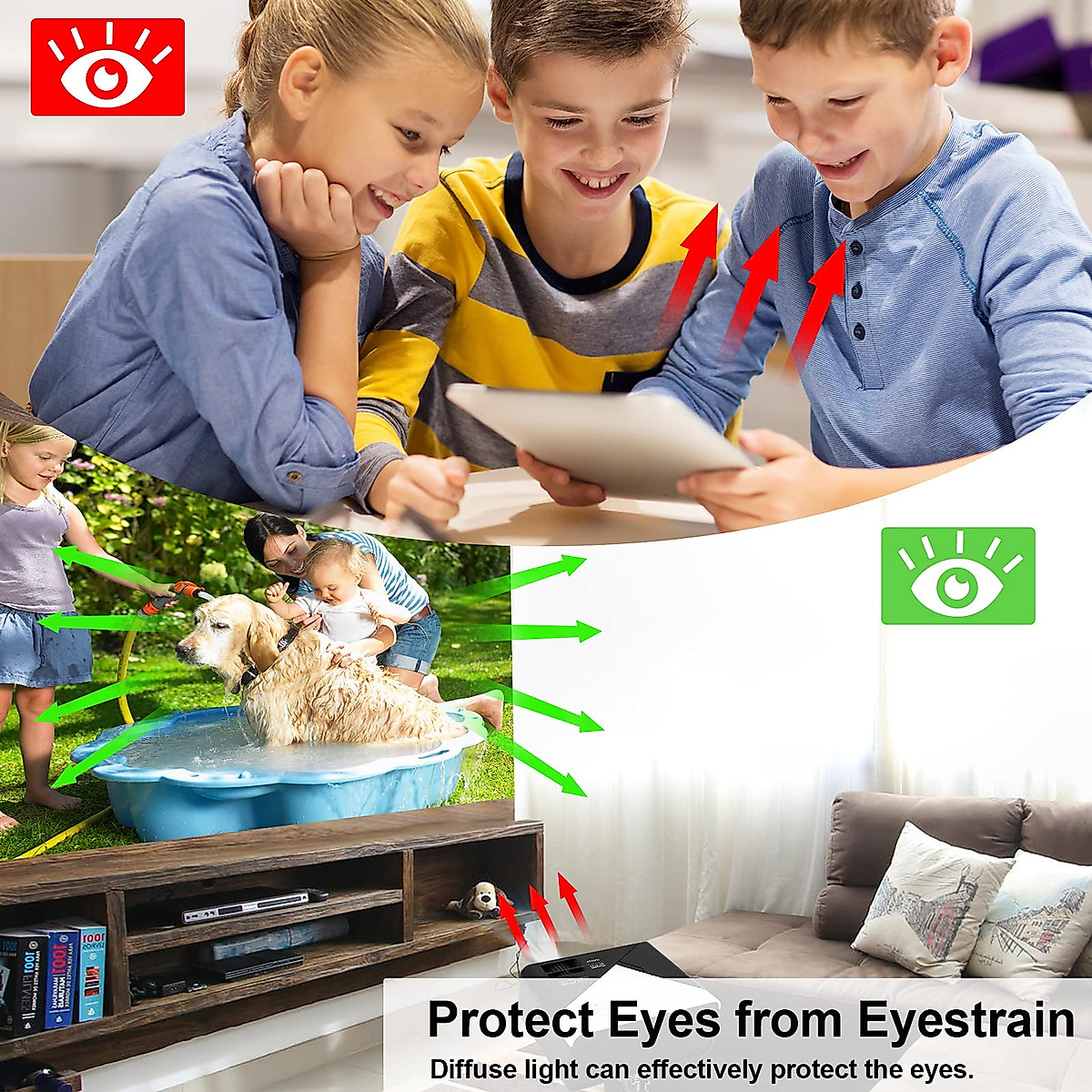 Mini Portable WiFi Projector 1080P-Supported for Outdoor - Native 720P Movie Projector Compatible w/ Smartphone, Laptop, DVD, with 100" Projector Screen for Home Entertainment, 60000 Hrs Lamp Lifetime