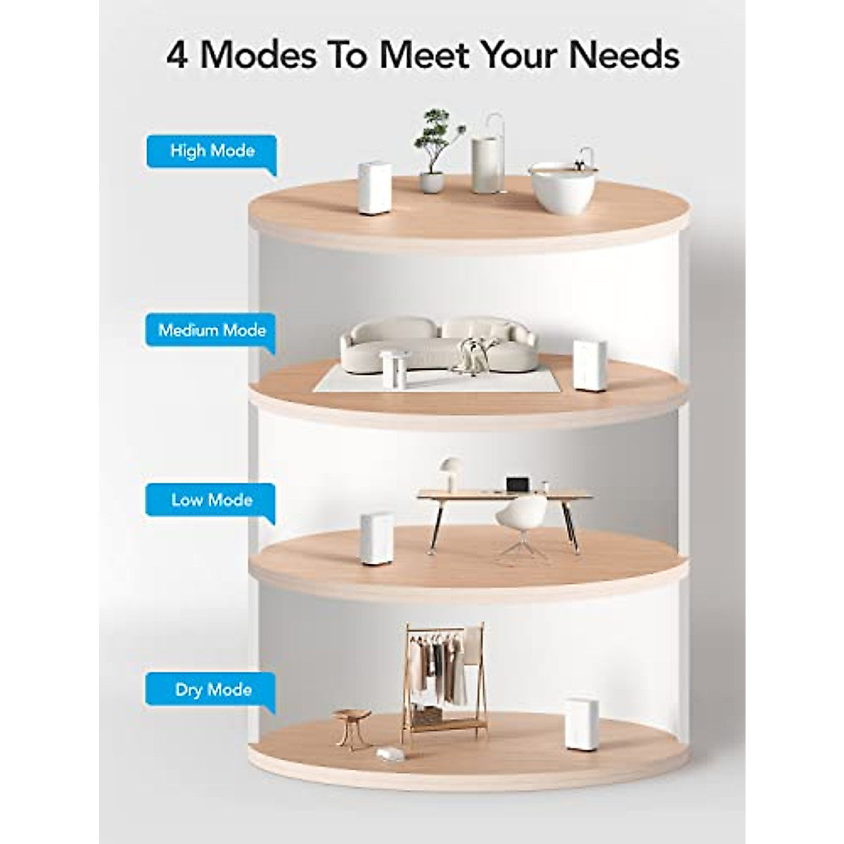 Govee Life Smart Dehumidifier for Basement 4,500 Sq.Ft, 50 to 109 Pint Auto Humidity Control Dehumidifier, Drain Hose, 2.0Gal Bucket, Energy Star Most Efficient 2023, WiFi Dehumidifiers for Large Room