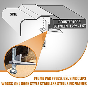 Dreyoo 12 Pack Drop in Sink Mounting Clips, Sink Clips for J Channel Stainless Steel Sinks, Sink Rim Clips Works on J Hook Style Sink Frames, Easy to Install, Rust Resistant Hardware