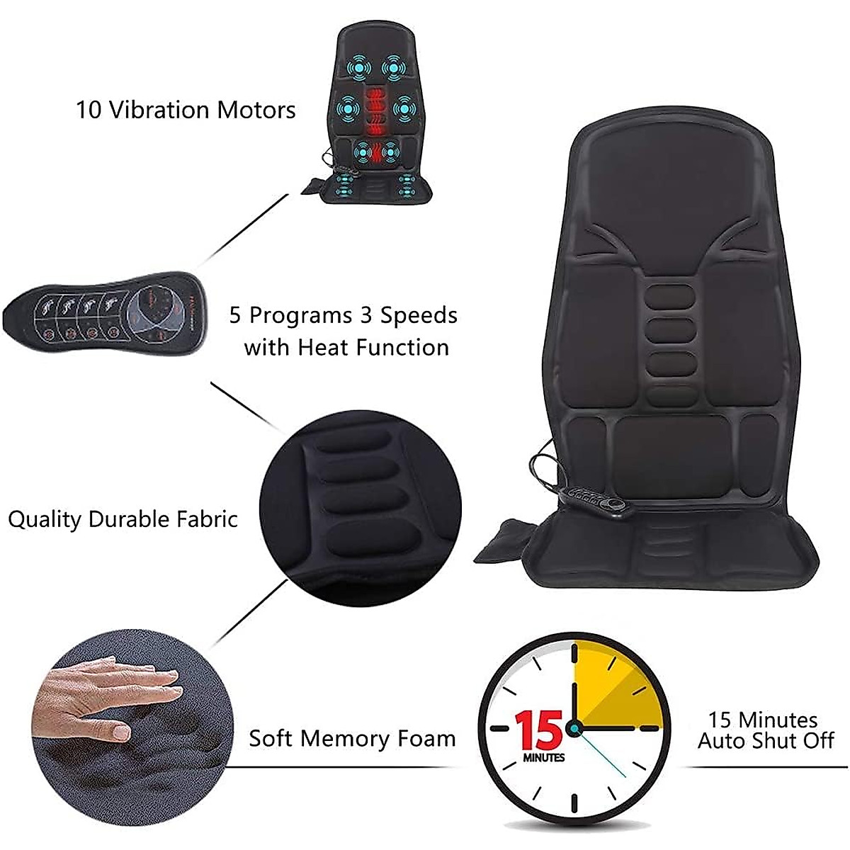 SLOTHMORE IDODO Vibration Back Massage Cushion, Massager Chair Pad with Heat, 10 Vibrating Motors & Heating Therapy to Release Stress and Fatigue for Car Use, Home or Office