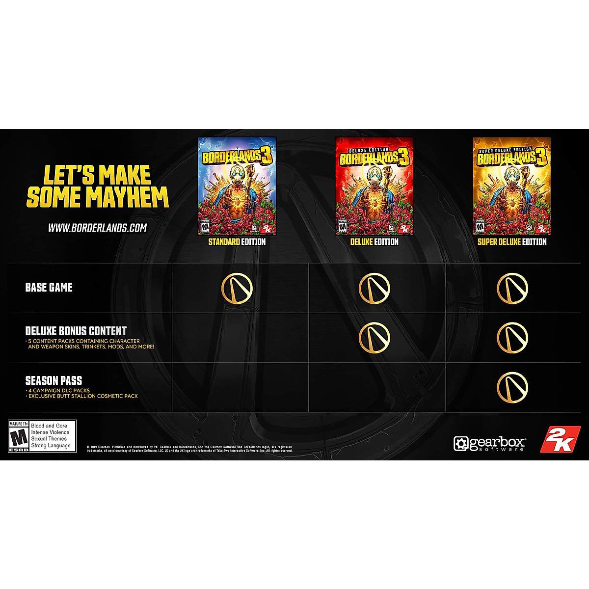 Borderlands 3 Xbox One (Renewed)