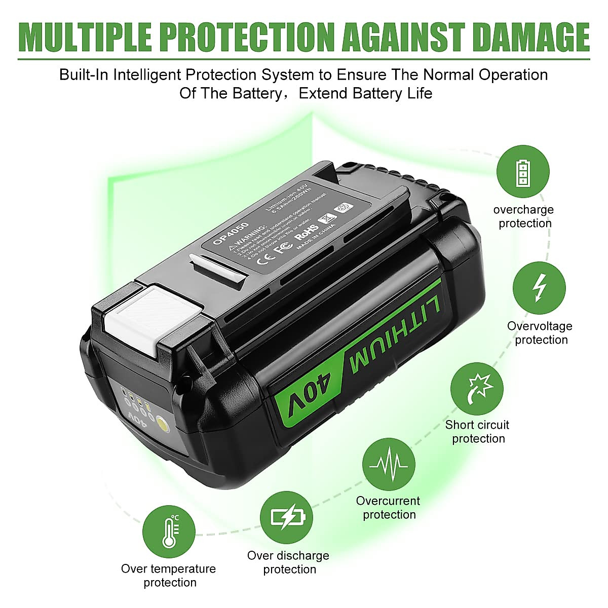 Bakipante 2Pack 40V 6.5Ah Battery Replacement for Ryobi 40V Lithium Battery OP4040 OP4050A OP4060 OP4015 OP4026 OP4030 Compatible with Ryobi 40 Volt Cordless Power Tools