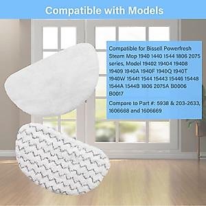 12 Pack 1940 Steam Mop Replacement Pads for Bissell Powerfresh Steam Mop 1940 1440 1806 1544 2075 2685A 2814 Series, Model 19402 19404 19408 19409 1940A 1940F 1940Q 1940T 1940W B0006 B0017 2075A 15441