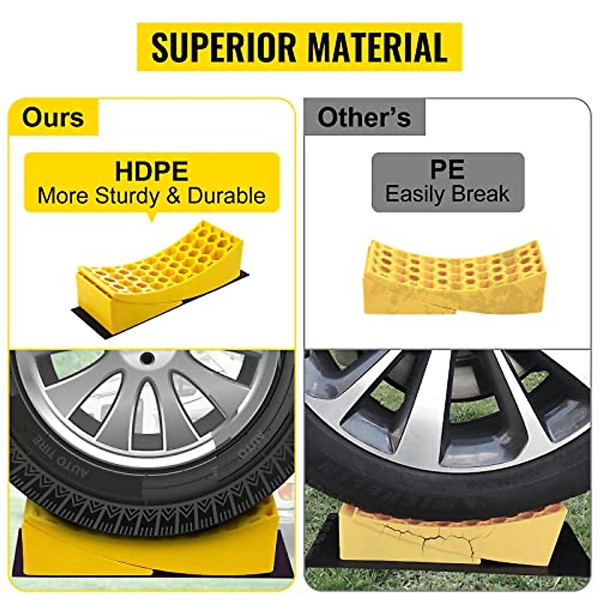 VEVOR Camper Leveler, 2 Pack RV Leveling Blocks, HDPE Material, Include 2 Curved Levelers, 2 Chocks, 2 Rubber Grip Mats, Hold up to 35000 lbs, Fast and Precise Leveling for Camper RV Trailer