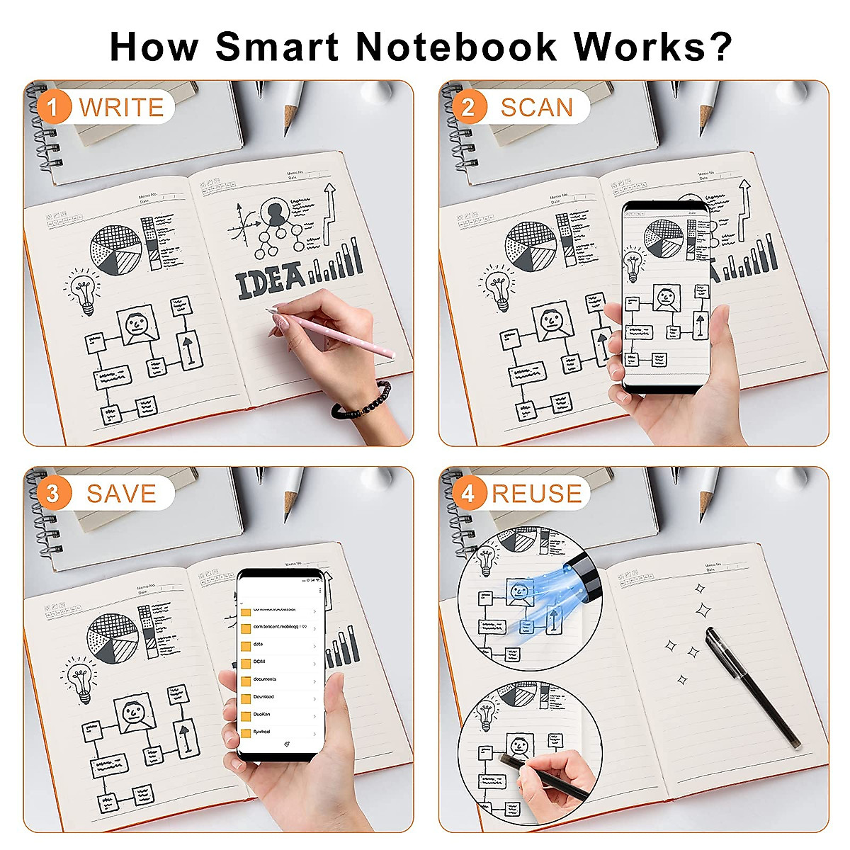 JIJLIFE Smart Reusable,and Durable keyboard pattern A5 Size (8.27"×5.9") Premium Orange Leather Notebook With An Erasable blue/black refill Pen And a Free Notebook of Ordinary And a Set of Brightly Colored Memo And Paper Clips