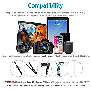 TESSAN Type E F Plug Adapter, France Germany Power Adapter with 2 USB 3 American Outlets, Schuko European Travel Plug Adaptor for US to Europe German Frence Iceland Spain Russia Poland EU