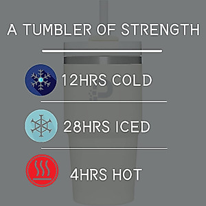 Acuewuja 20oz/590ml Tumbler With Lid And Straw Reusable Adventure Quencher H2.0 Vacuum 18/8 Stainless Steel Coffee Travel Mug Leak Resistant Insulated Beer Cup (Cream)