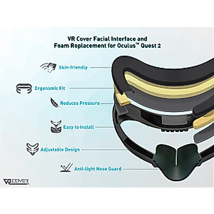 VR Cover Facial Interface Bracket & Foam Replacement with Lens Protector Cover for Meta Quest 2 (Standard Edition)