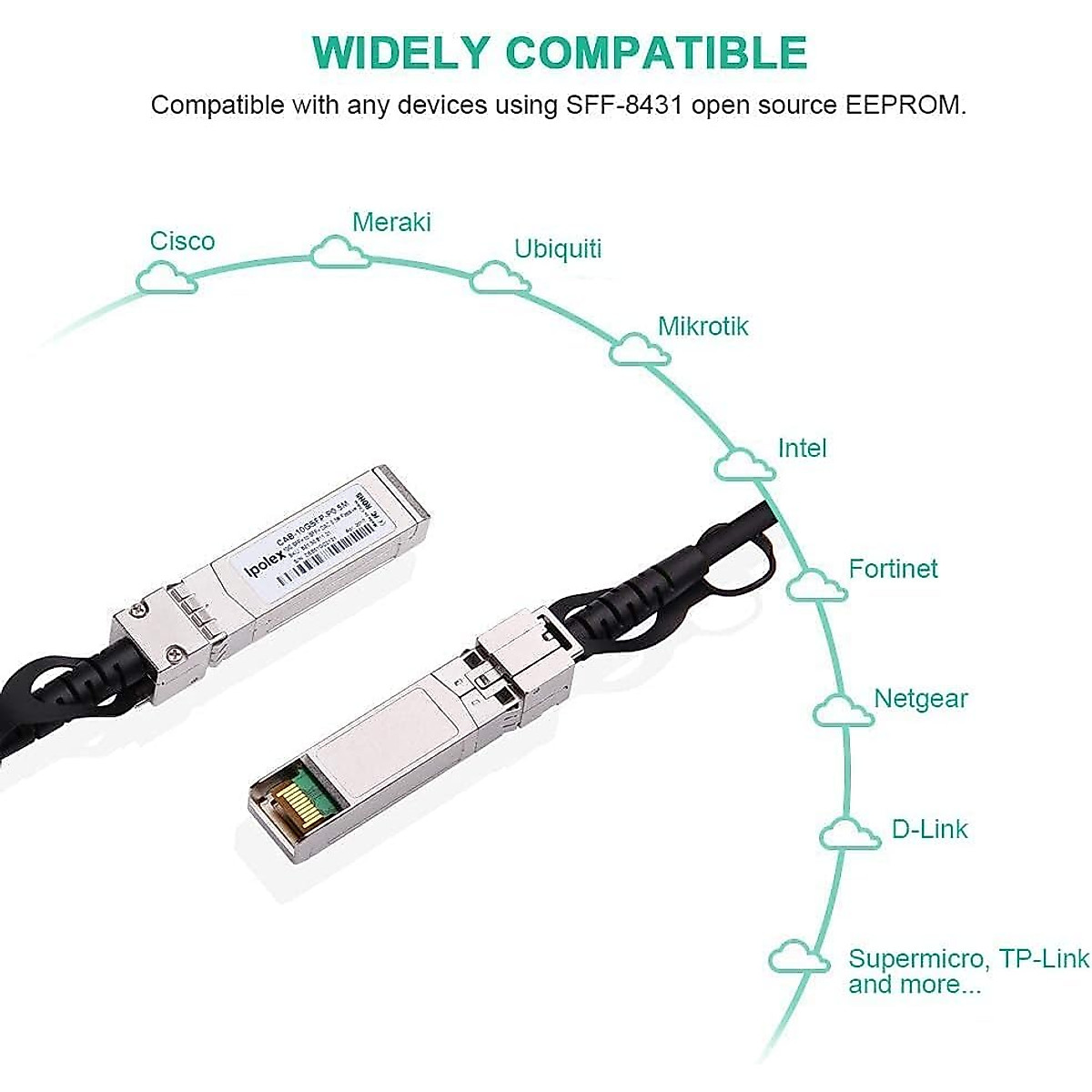 ipolex 10G SFP+ Twinax Cable, SFP Patch Cable, Direct Attach Copper(DAC) Passive Cable,for Cisco SFP-H10GB-CU0.5M,Meraki,Ubiquiti UniFi UC-DAC-SFP+,TP-Link TL-SM5220-0.5M,Mikrotik and More,0.25m~7m