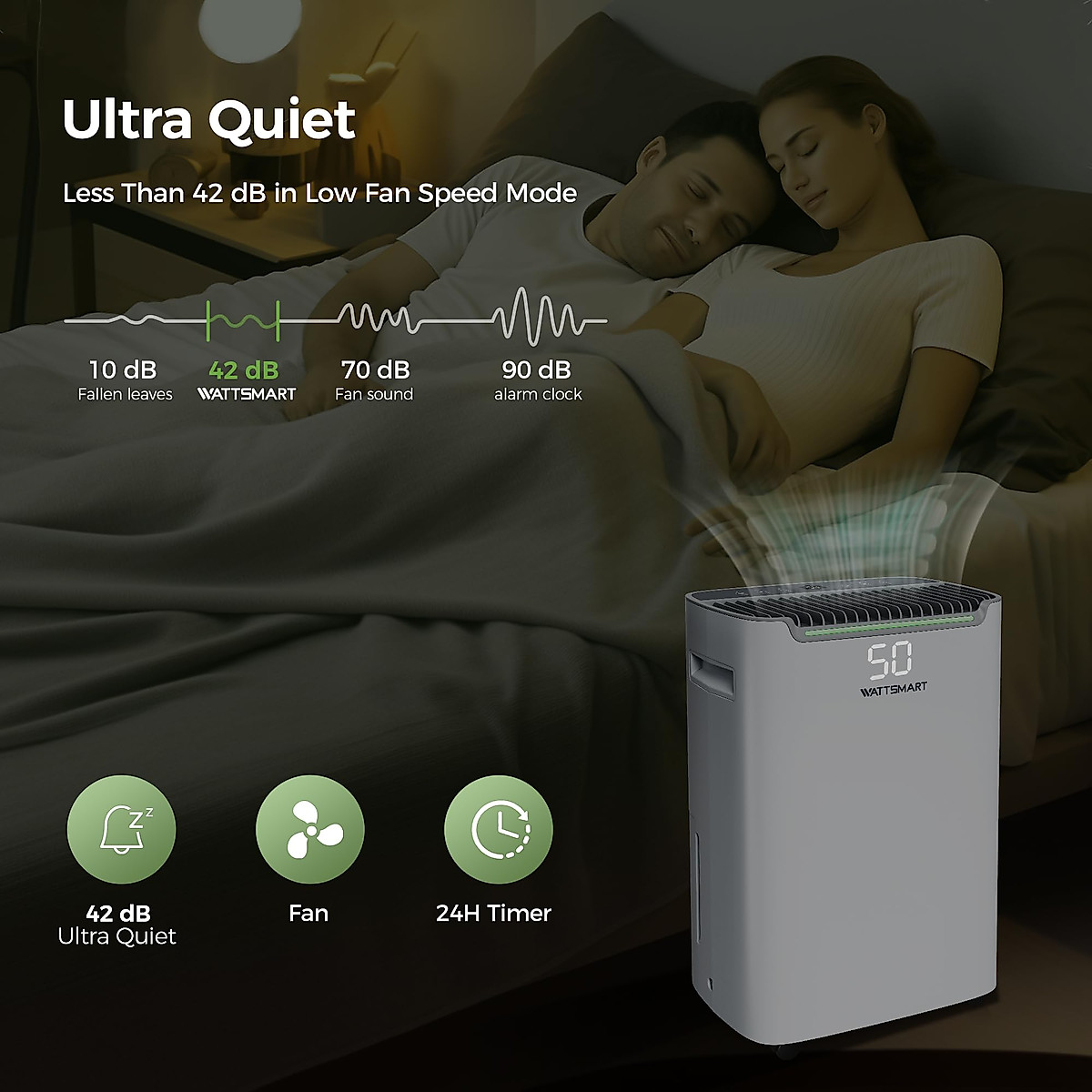 4,500 Sq.Ft Dehumidifier for Basement with Drain Hose, 50 Pint Dehumidifiers for Large Home with Three Operation Modes, Intelligent Humidity Control, 24HR Timer for RV, Bathroom, Bedroom