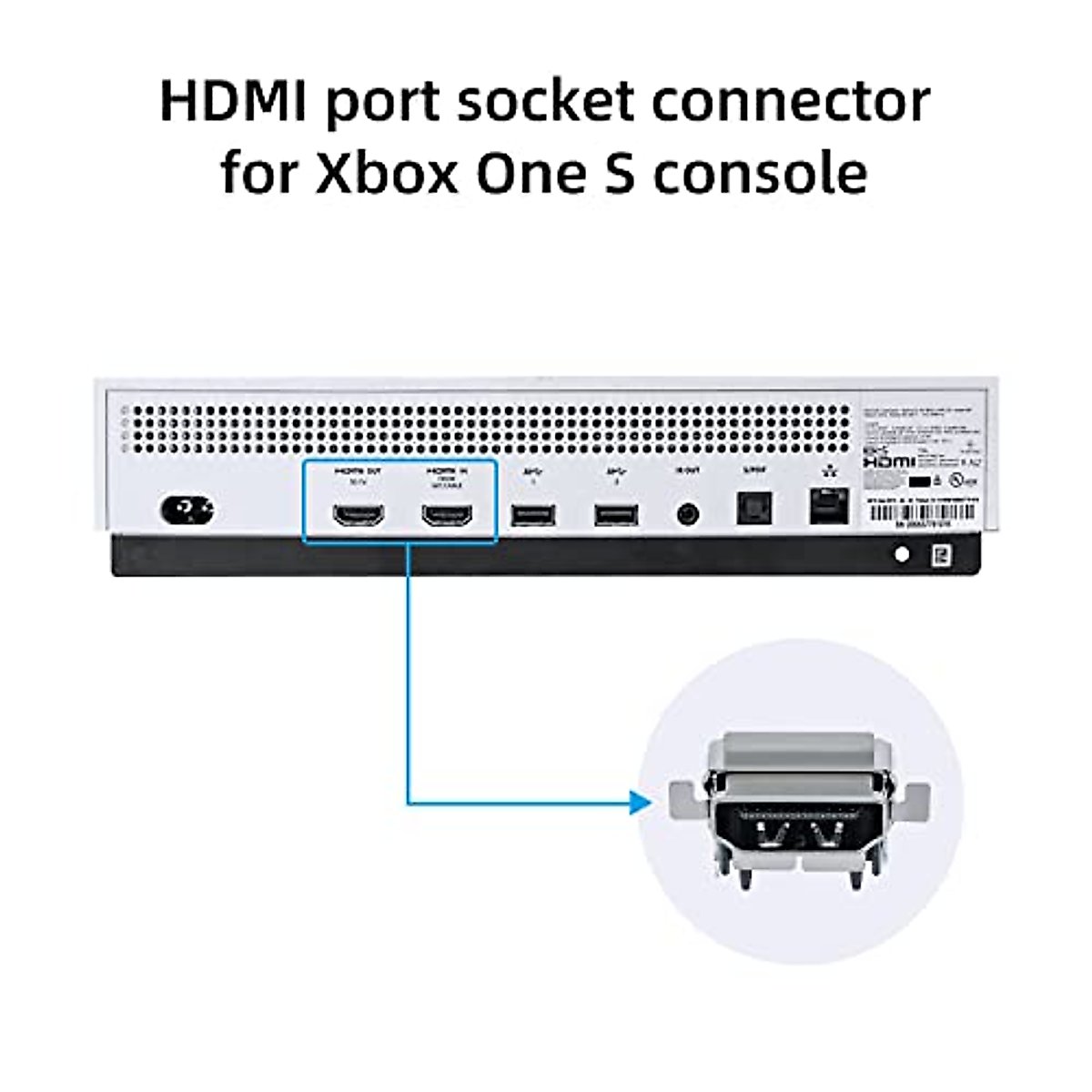 Mcbazel 2-Packs HDMI Port Socket Interface Replacement Parts for Xbox One S Console