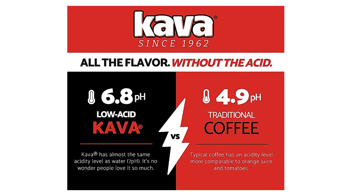 Kava Low Acid Instant Coffee - Travel Size Stick Packets