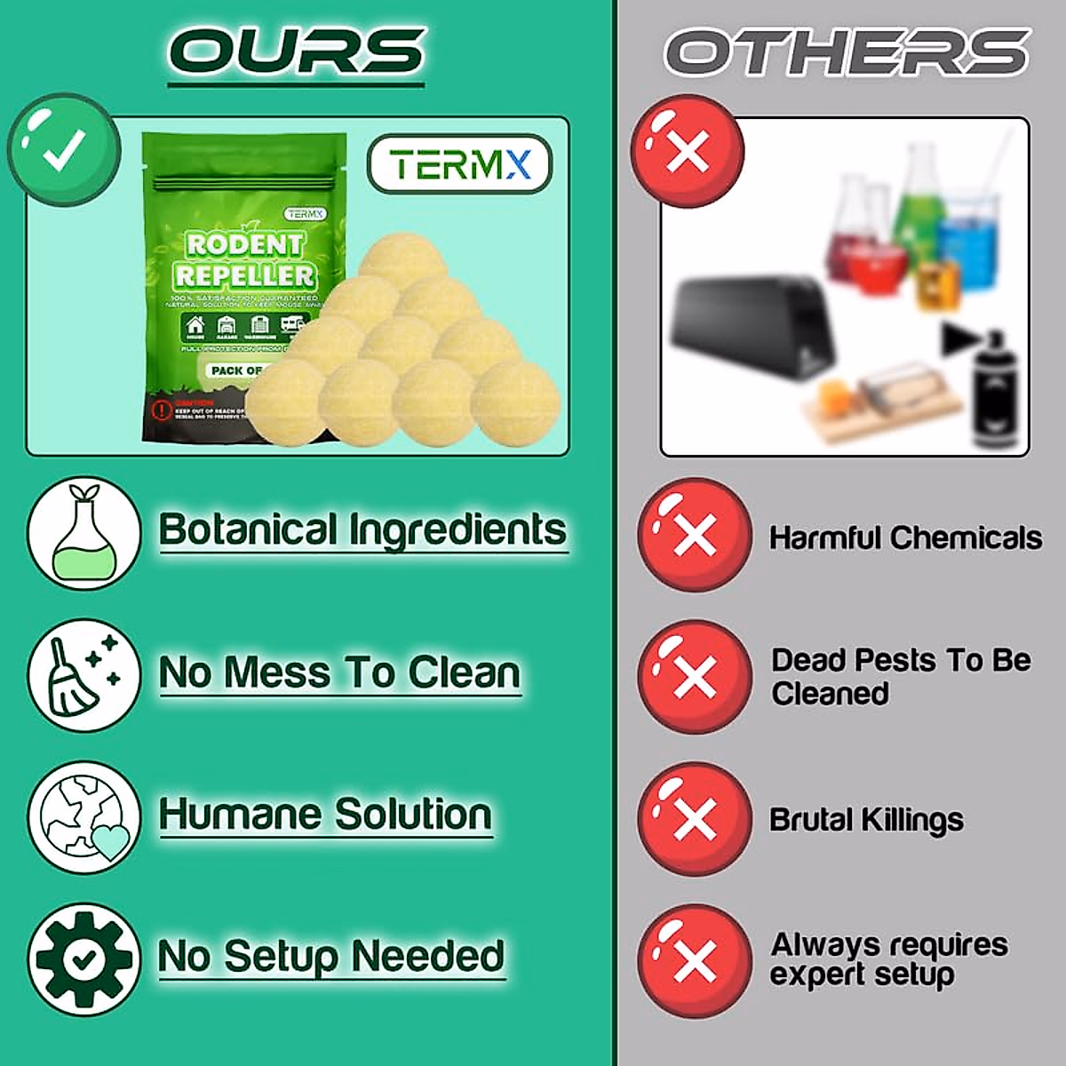 TERMX Mothballs for Rodents 12Pack Moth Balls for Outdoor use Peppermint Oil for Mice Best Mouse Repellent Pouches Mice Repellent Indoor Rat Repellent for House Basement Attic Office Garage RV etc