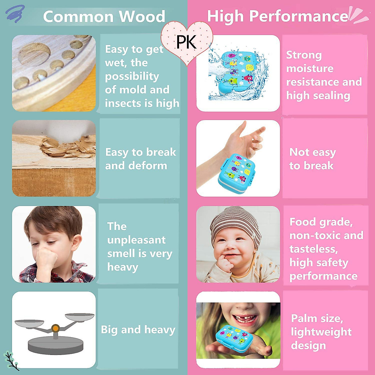 Baby Tooth Fairy Keepsake Box Kids Teeth Storage Box Tooth Holder Organizer with a Tweezers Kids Gift for Baby Shower Christmas Birthday Keep The Childhood Memory(Blue)