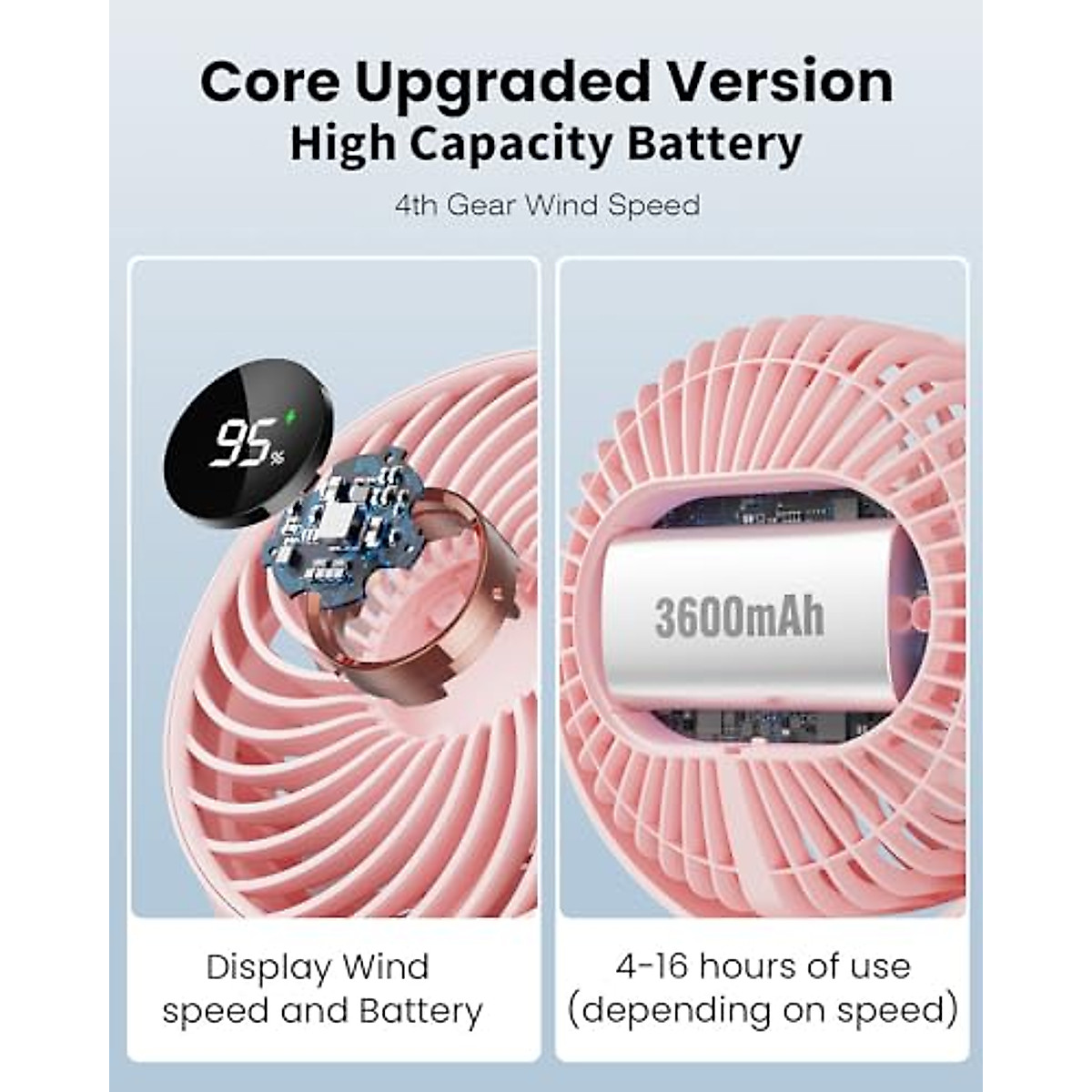 SHEWIND Stroller Fan, LED Light Portable Fan, 3600mAh Battery Operated Small Clip on Fan, 4 Speed Rechargeable Mini Personal Fan Cooling Travel Fan For Car Seat Crib Treadmill (Pink)