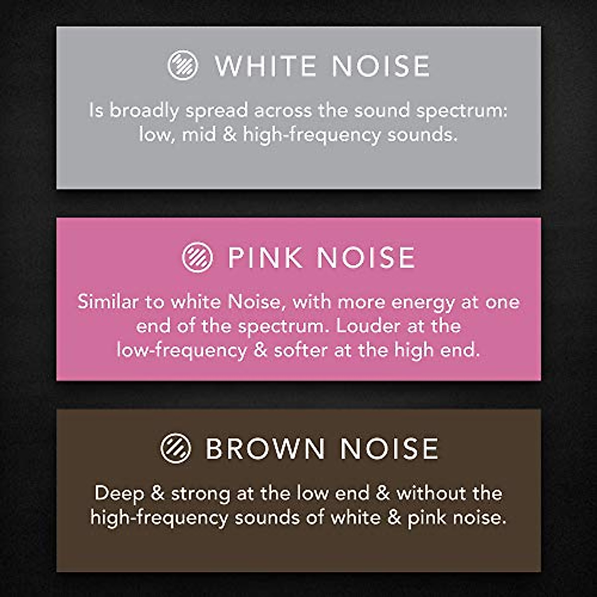 SHARP Sound Machine Alarm Clock with Bluetooth Speaker, 6 High Fidelity Sleep Soundtracks – White Noise Machine for Baby, Adults, Home and Office – White LED