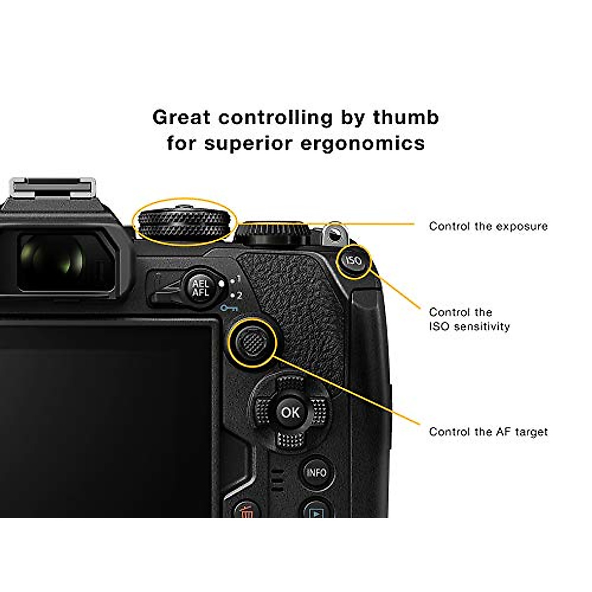 Olympus OM-D E-M1 Mark III Black Body with M.Zuiko Digital ED 12-40mm F2.8 PRO Lens