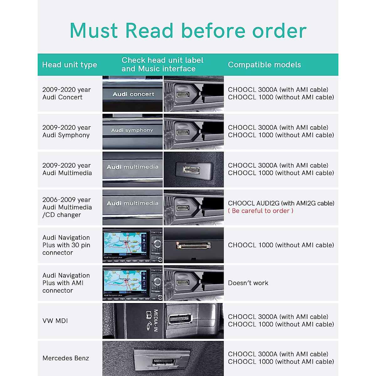 CHOOCL Bluetooth 5.0 aptX-HD Car Adapter Compatible for Audi MMI 3G AMI Music Interface,Audi Symphony,Audi Concert,Mercedes Media Interface and Volkswagen MDI Connector(A1-3000A)