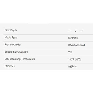 NaturalAire Pre-Pleat 40 Air Filter, MERV 8, 18 x 24 x 2-Inch, 12-Pack