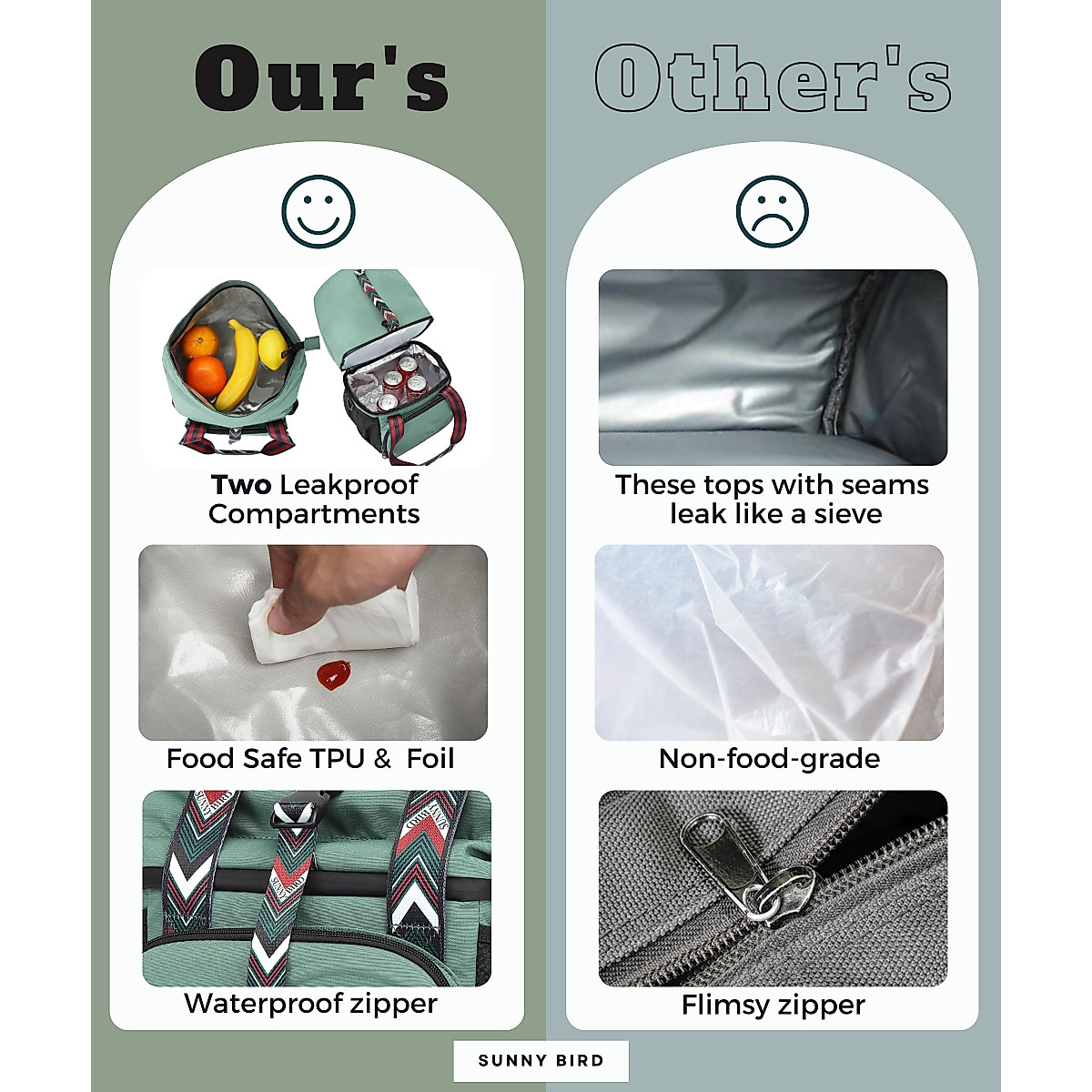 SUNNY BIRD Dual Compartment Lunch Bag Insulated Lunch Box for Women and Men (Green with boho strap)