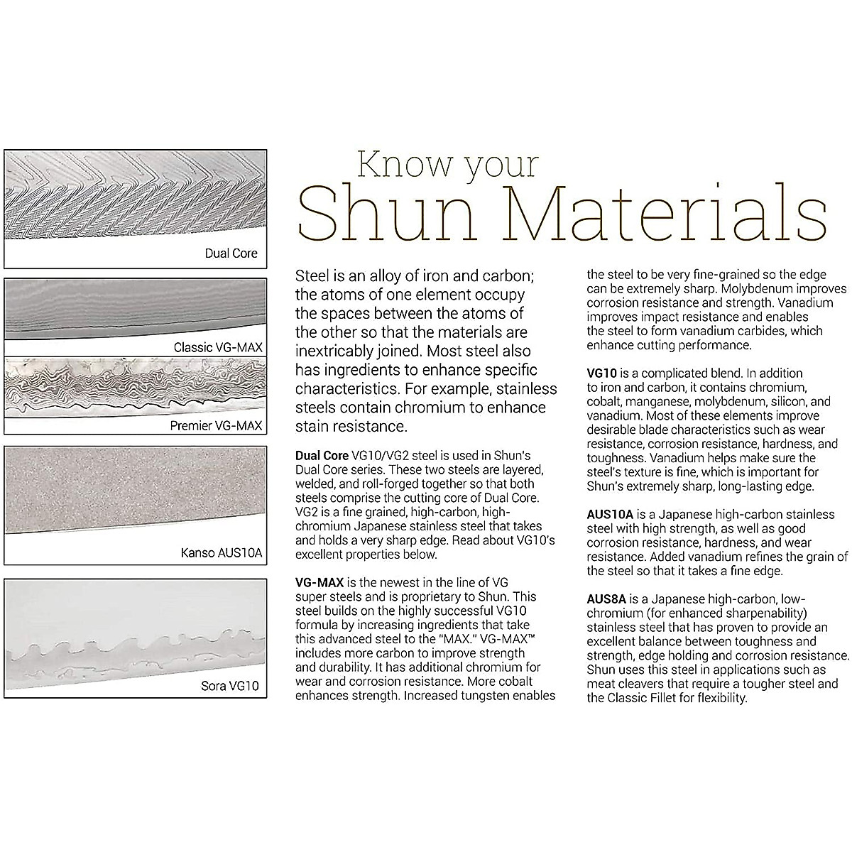 Shun Sora 6 Piece Block Set, Includes 8" Chef's Knife, 3.5" Paring Knife, 6" Utility Knife & More, Handcrafted Japanese Knife Set, VG10 Steel Edges and 420J Stainless Steel Blades, Balanced Handles