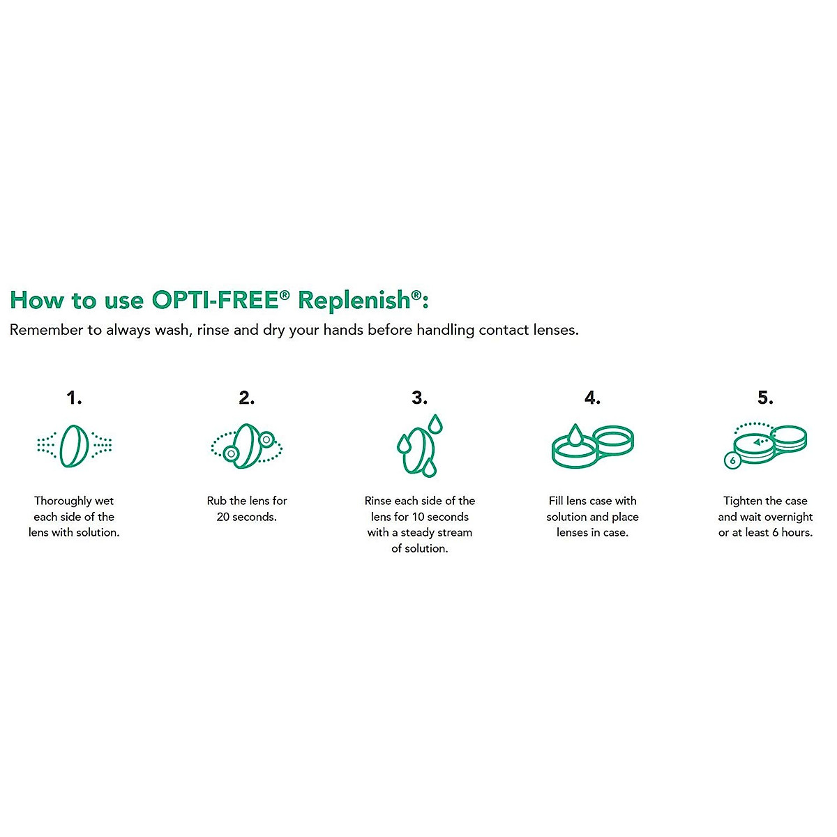 Opti-Free Replenish Multi-Purpose Disinfecting Solution with Lens Case, Twin Pack, 10-Fluid Ounces Each - 2 Count(Pack of 1)