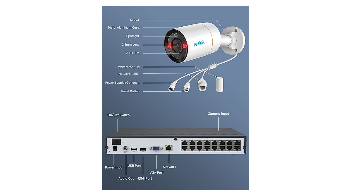 REOLINK 12MP Security Camera System Commercial, 8pcs H.265 12MP PoE ...