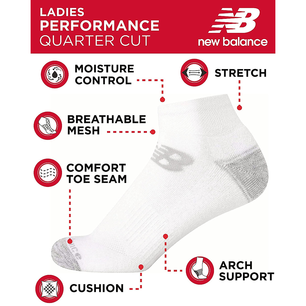 New Balance Women's Athletic Socks - Cushion Quarter Cut Ankle Socks (12 Pack), Size 410, Solid White