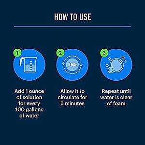 Hot Tub Foam Eliminator, 2 Pack Pool & Spa Defoamer (32oz/ Bottles) – Eliminate Foam Without Harsh Hot Tub Chemicals, Eco-Friendly & Safe w/ Silicone Anti Foam. Get Foam Down and Enjoy Leisure Time