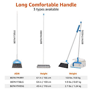 Amazon Basics Dustpan Broom Set, Blue and White