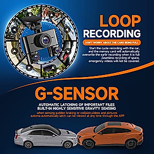 HUPEJOS V7 360° Dash Cam, 4 Channel Quad Camera FHD 1080P*4 Front, Left, Right, and Rear with WiFi, Adjustable Lens Dash Camera for Cars with Night Vision, Free 128GB Card, 24 Hours Parking Mode