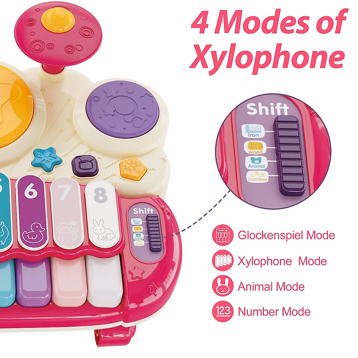 Popsunny Baby Musical Toys, 5 in 1 Toddler Drum Set Electronic Piano Keyboard Xylophone with Lights, Music Instruments Learning Toys Gifts for Boys Girls 1 2 3 Years Old