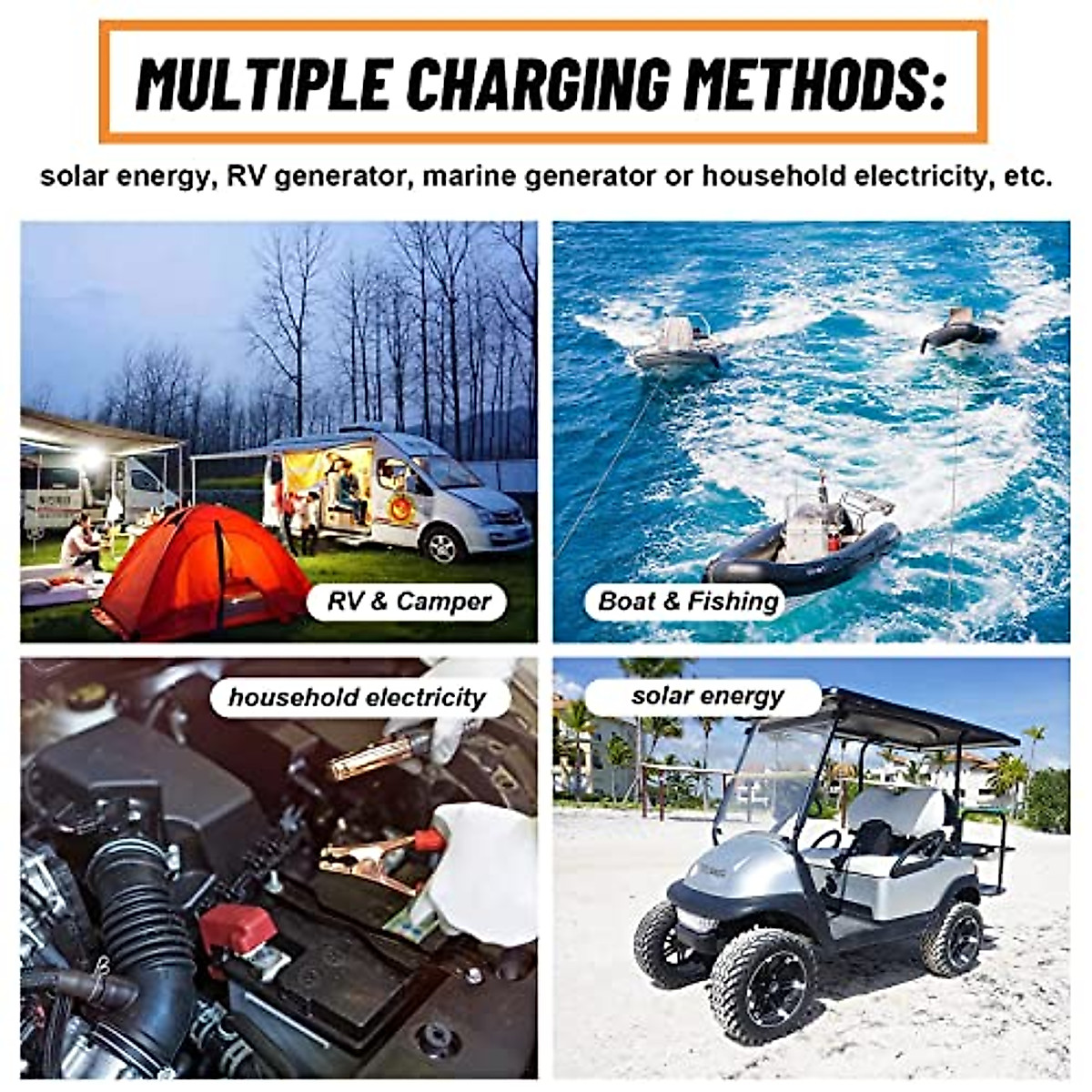 12V Lithium Battery-50Ah Lithium Phosphate Iron LiFePO4 Deep Cycle Battery,50A BMS,4000+ Cycles,Perfect for RV,Trolling Motor,Home Storage,Solar Power System and Outdoor Camping