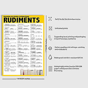 CORANGE Rudiment Chart Poster, Drum Chart Poster for Drummer Beginner, Drum Rudiment Poster, Music Wall Decor for Drummer, Drummer Boy Set, Snare Chord, Drum Knowledge Poster Chart.