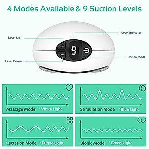 Wearable Breast Pump Hands Free, FITCONN Portable Electric Double Breast Pump with 4 Modes & 9 Levels Adjustable Painless Strong Suction Power, LCD Display, Low Noise & Memory Function, 16-24mm Flange