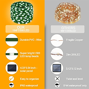 Solar String Lights Outdoor Waterproof, 500 LED 164FT Solar Fairy Lights Christmas Decoration Lights 8 Modes Timer Patio Lights for Xmas Tree Garden Yard Wedding Holiday Party Camping(Cool White)