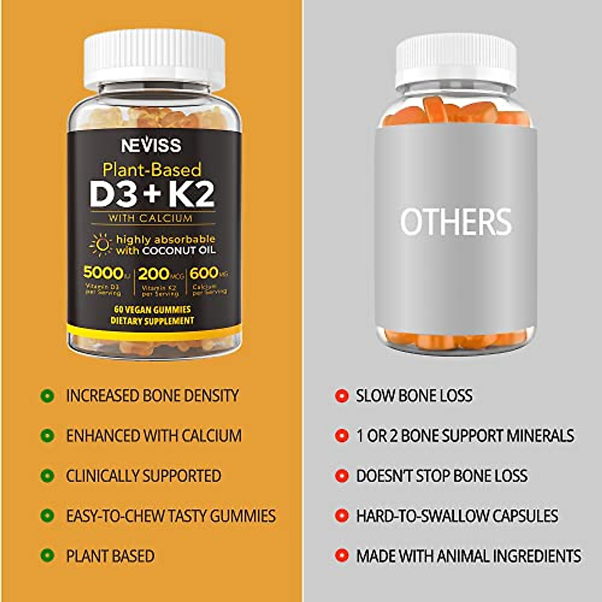 Vitamin D3 5000IU Gummies 125mcg with Calcium 600mg+K2( MK7 ) 200mcg, Coconut Oil for High Absorption, Maximum Strength Vitamin D Supplement - Support Strong Bones, Immune System Health Vegan 60 Count